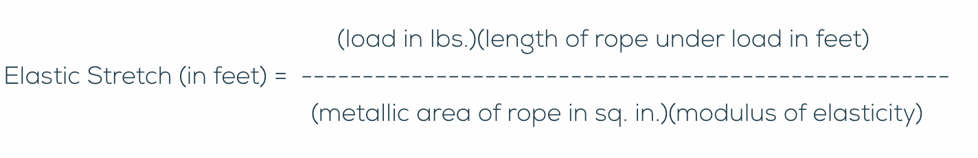 Cable 101 | Wire Rope & Cable | Bergen Cable Technology