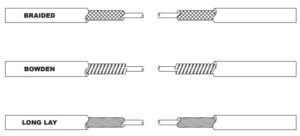 Control Cables | Push Pull Cables | Pull Pull Cables